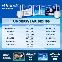 Attends Underwear Pull Up Diapers, Heavy Protection, Bulk Case – Adult ...